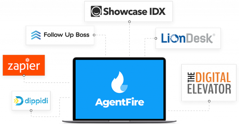 AgentFire | #1 Reviewed Real Estate Website Solution for Agents & Teams