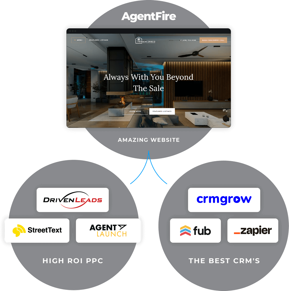 Schedule a Demo - AgentFire
